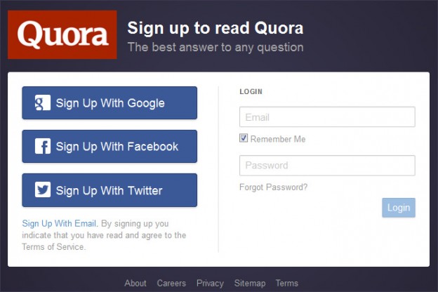 Quora Case Study - The Wonderful World of Quora