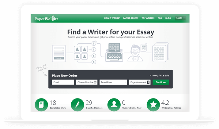 Essay Writing Websites Essay Writing Websites